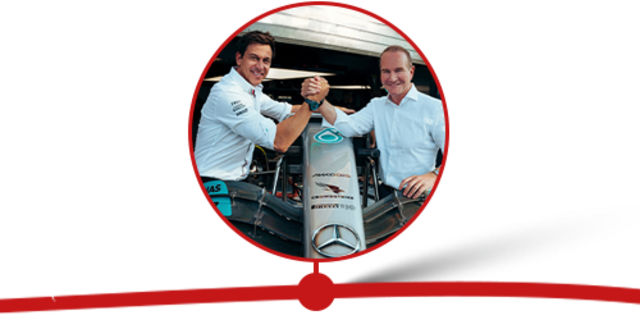 Geschichte der Einhell Schweiz AG | Einhell.ch